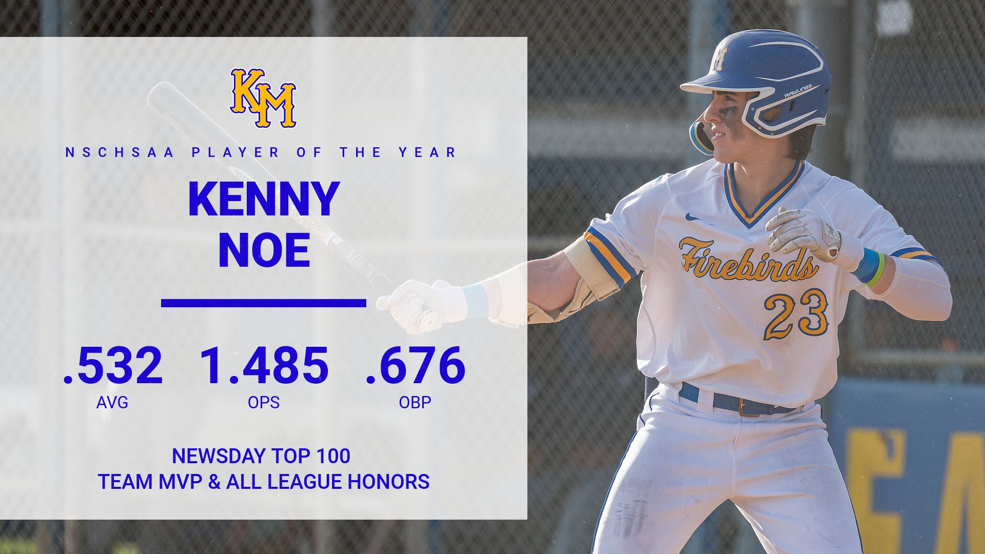 Baseball – Kellenberg Memorial High School